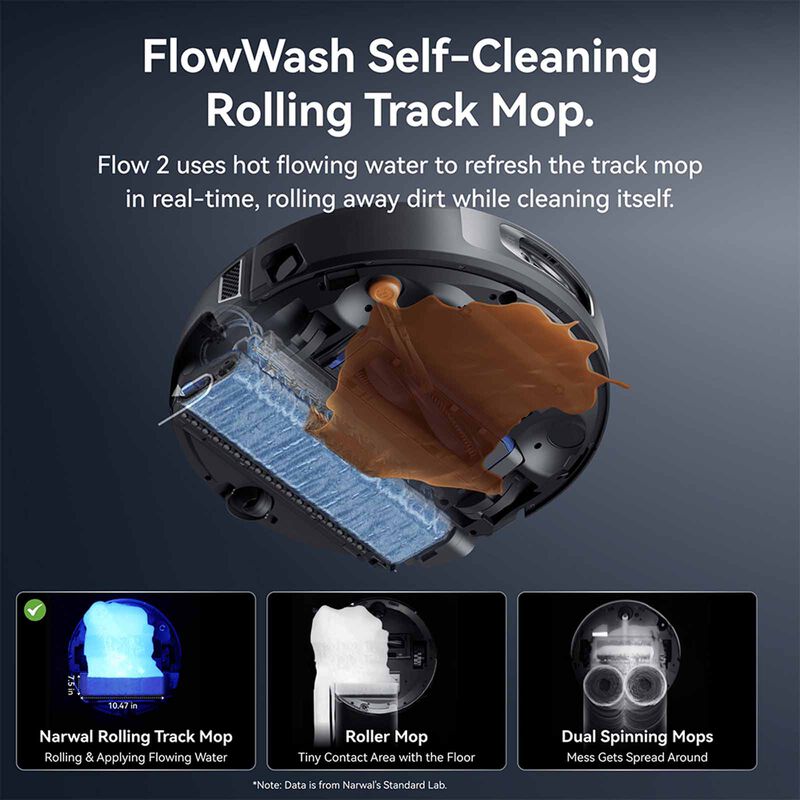Shop NARWAL Flow2 (compact Station) Robot Vacuum & Mop Black Finish ...